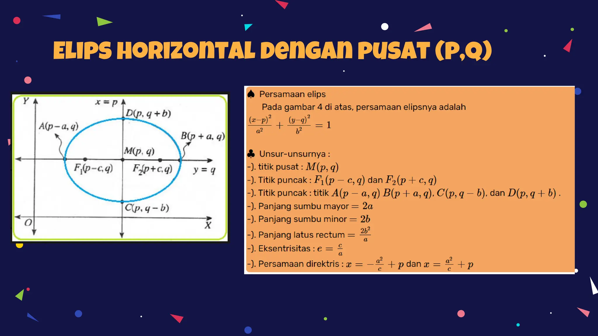 PPT matematika lanjut kelas XI Lingkaran Elips Fase F | PDF