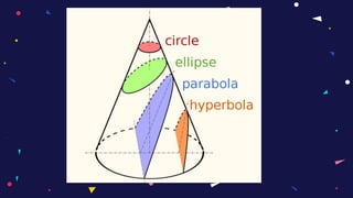 PPT matematika lanjut kelas XI Lingkaran Elips Fase F | PDF