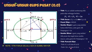 PPT matematika lanjut kelas XI Lingkaran Elips Fase F | PDF