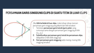 PPT ELIPS KEL. 2 GEOMETRI ANALITIK BIDANG_20240626_175022_0000.pdf
