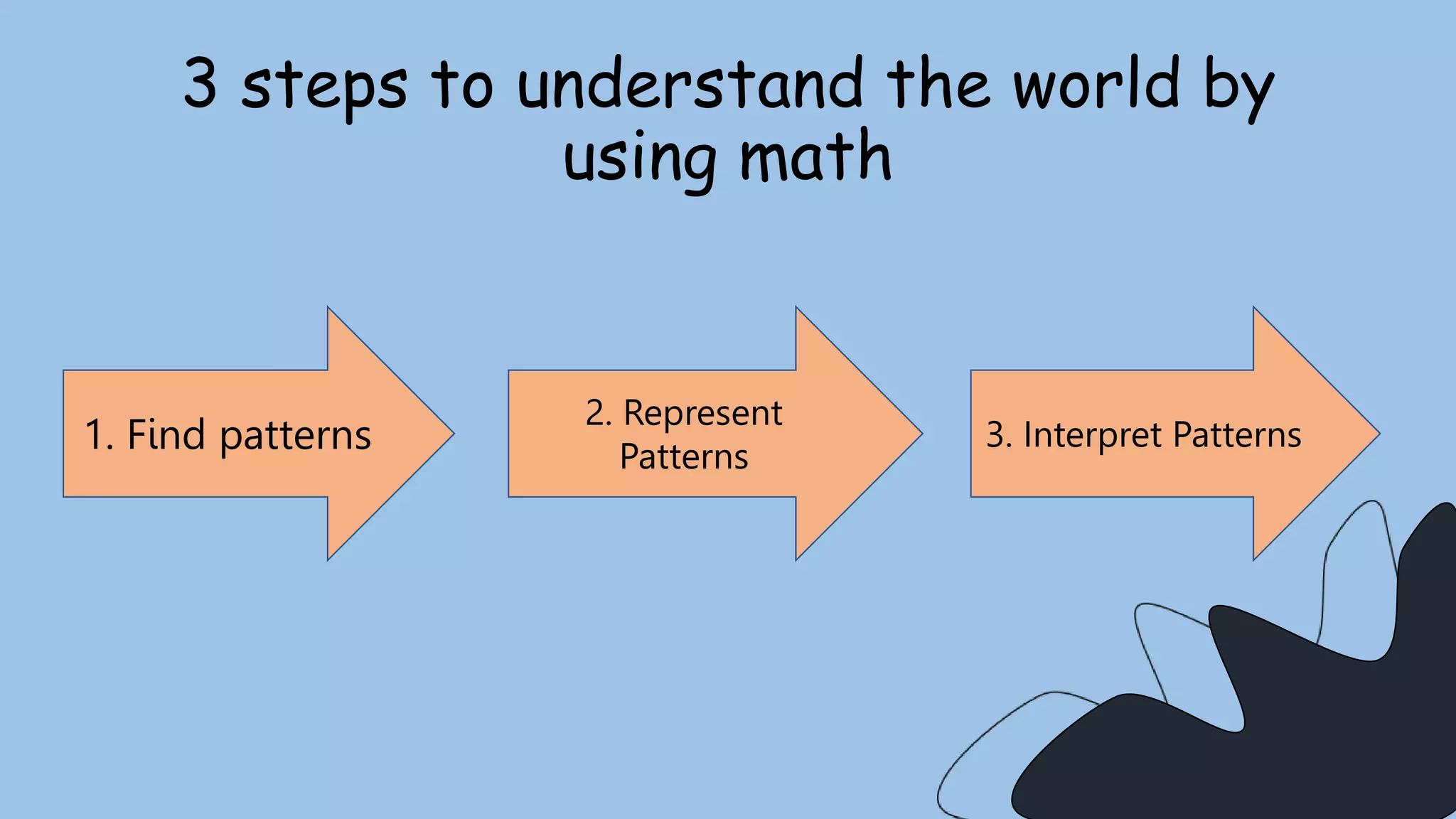 Patterns in nature | PPTX
