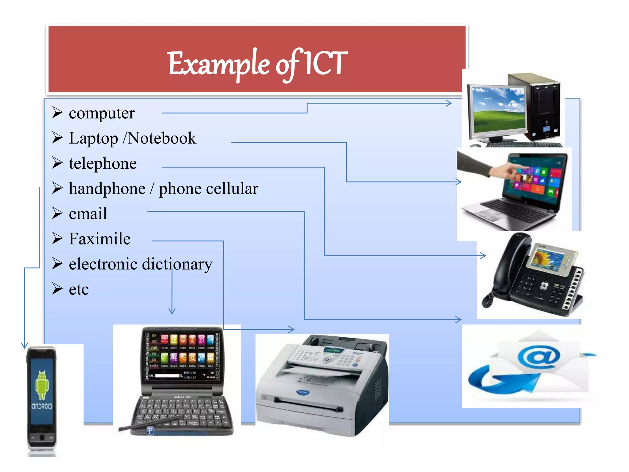 Information And Comunication Technologies Pptx Internet Computing
