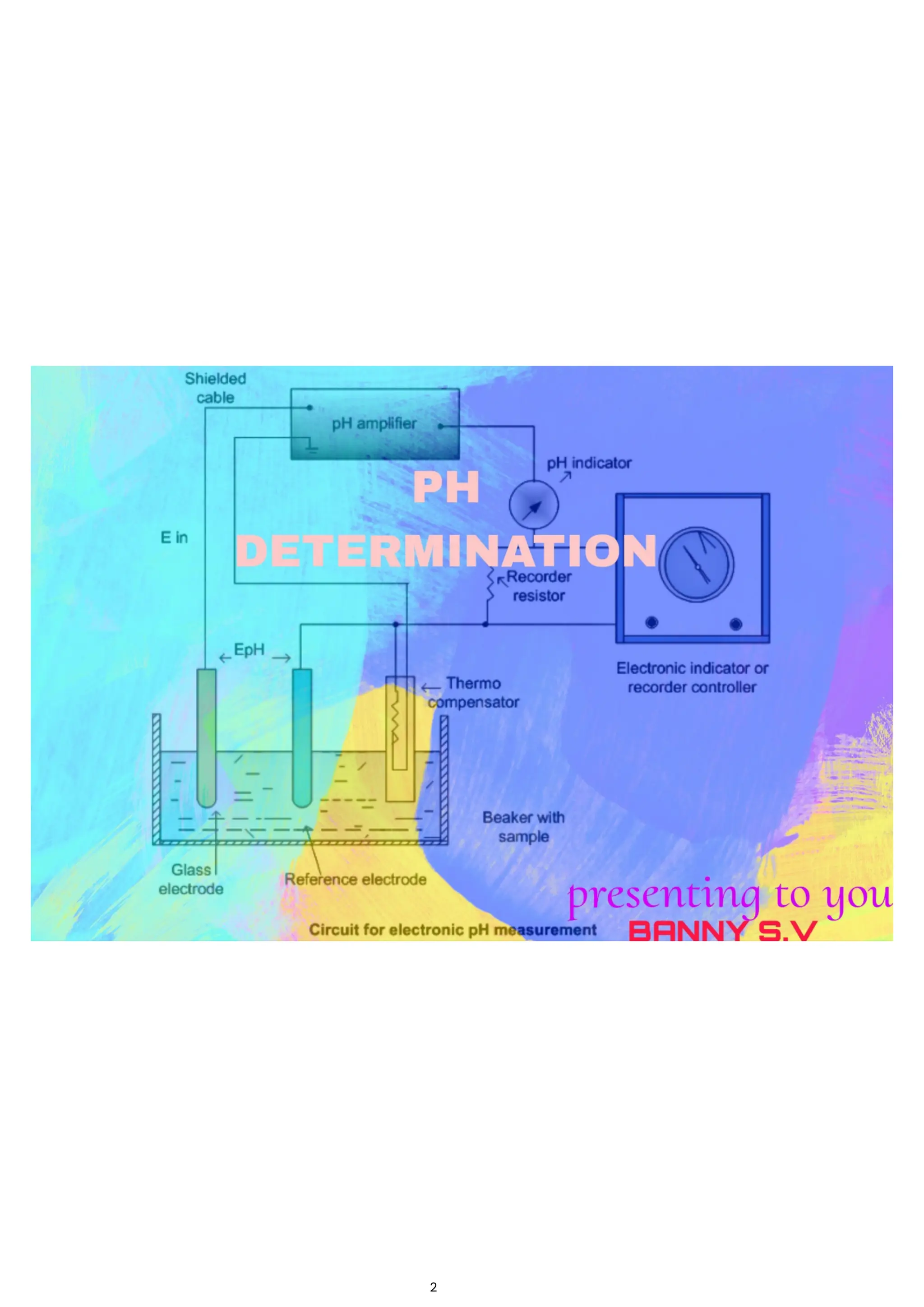 📊 pH Determination: Practical Guide in Physical Pharmaceutics 🧪 | PDF