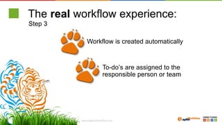 The Real Workflow Experience | PPT