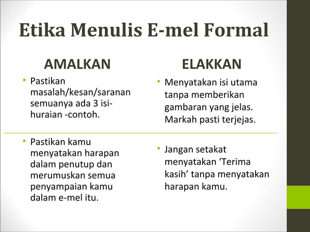 Ppt emel rasmi 1 e | PPT