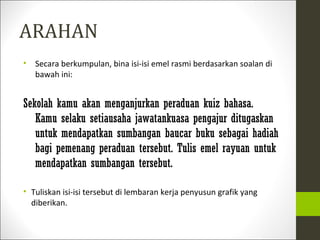 Ppt emel rasmi 1 e | PPT