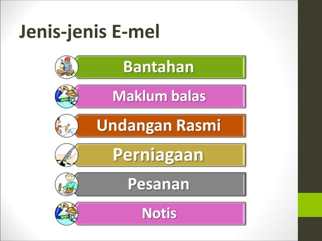 Ppt emel rasmi 1 e | PPT