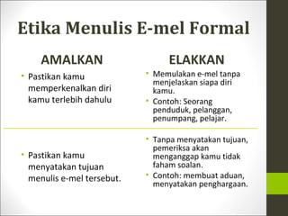 Ppt emel rasmi 2 e | PPT