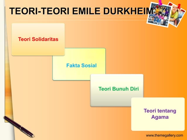 teori Emile Durkheim