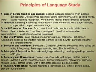 Ppt e module on skills of learning english language | PPT