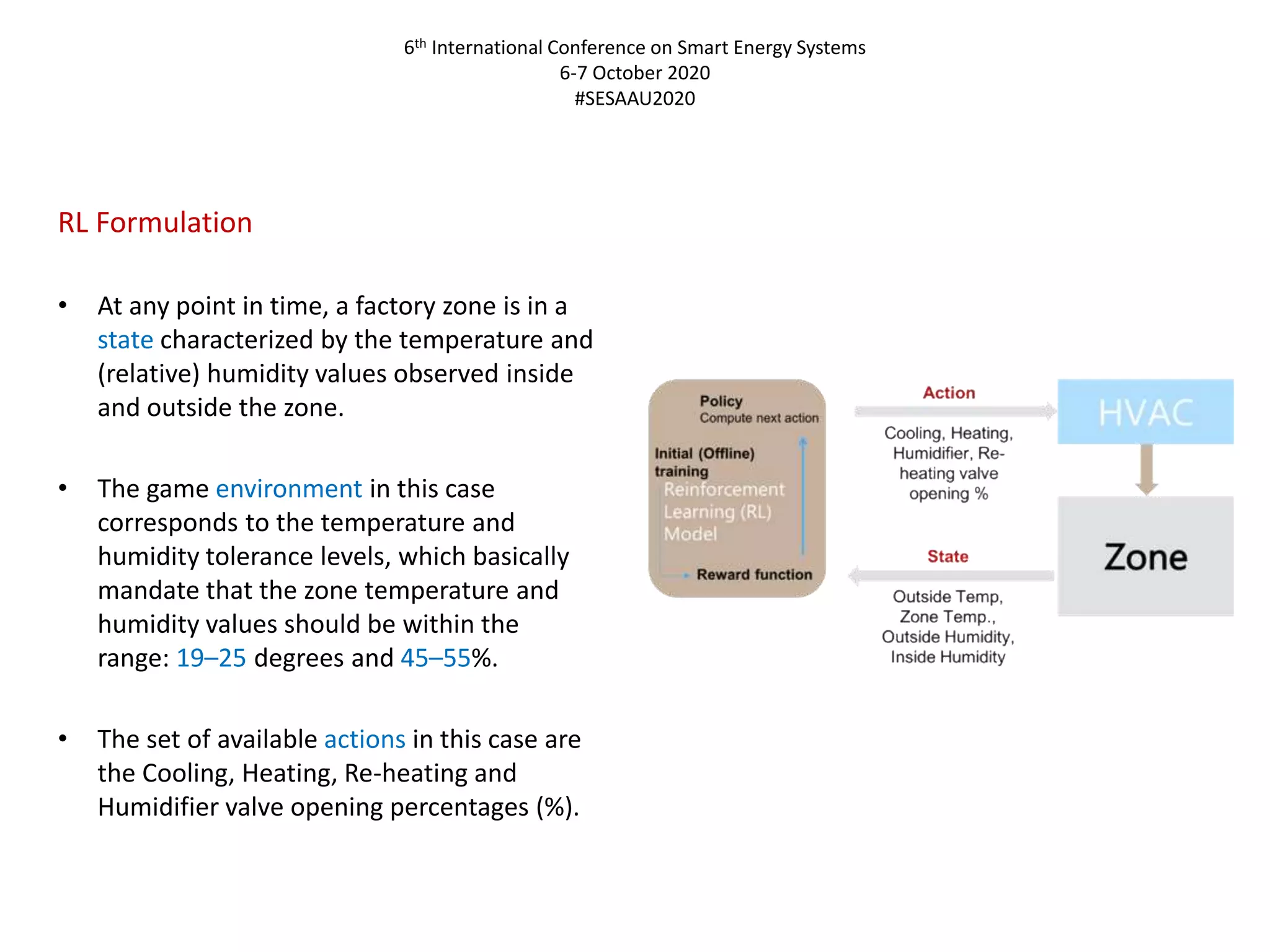 Reinforcement Learning based HVAC Optimization in Factories | PPTX