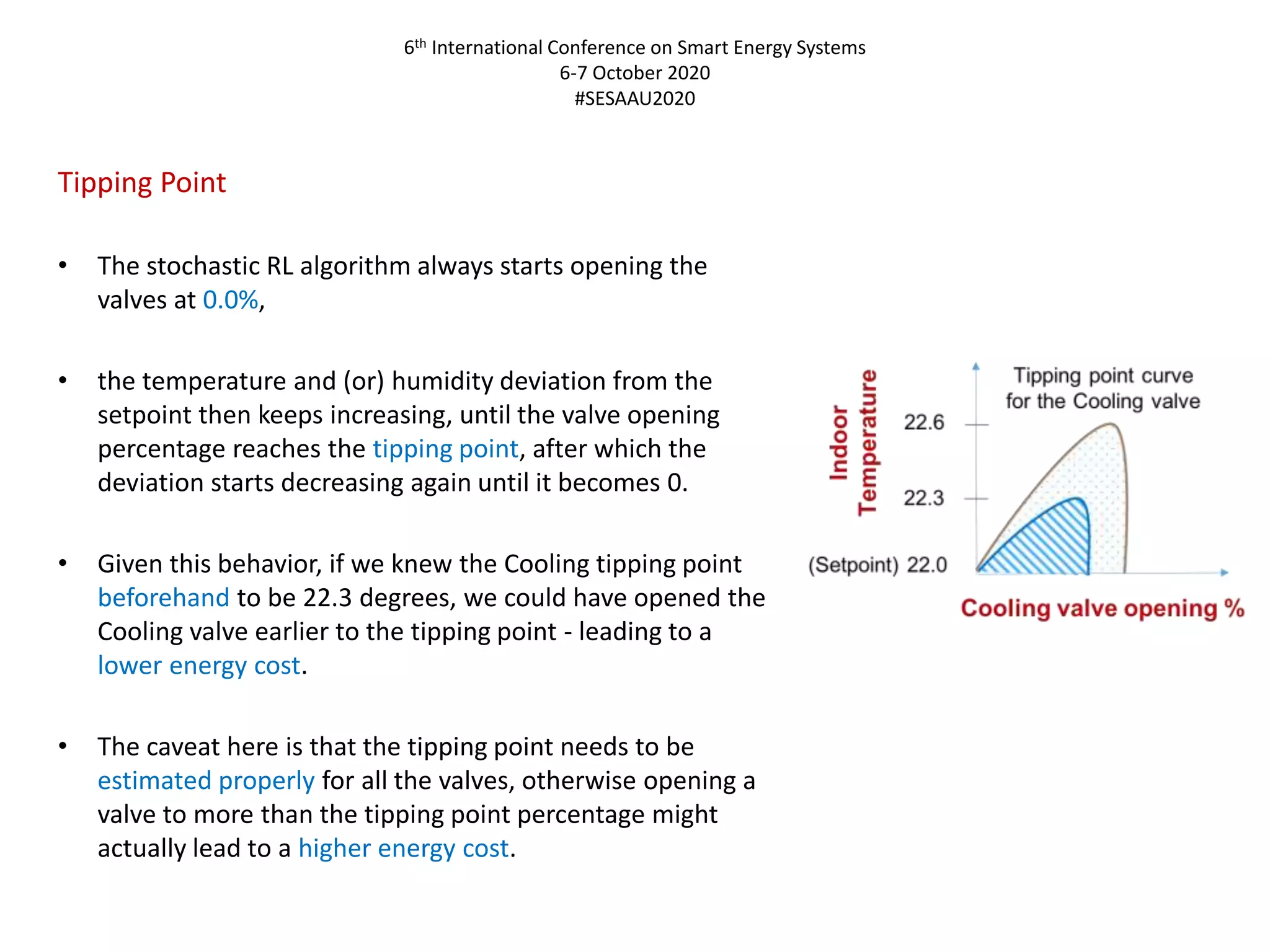 Reinforcement Learning based HVAC Optimization in Factories | PPTX