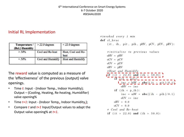 Reinforcement Learning based HVAC Optimization in Factories | PPTX