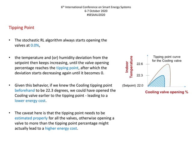 Reinforcement Learning based HVAC Optimization in Factories | PPTX
