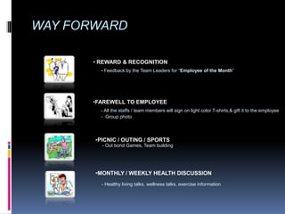 Employee Engagement activit_Ver1 (2).ppt