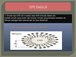 Ppt emulsi | PPTX
