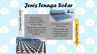 SCES3023 Tenaga Solar (Tenaga Suria) | PPT