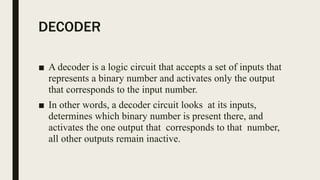 Encoders and decoders | PPTX
