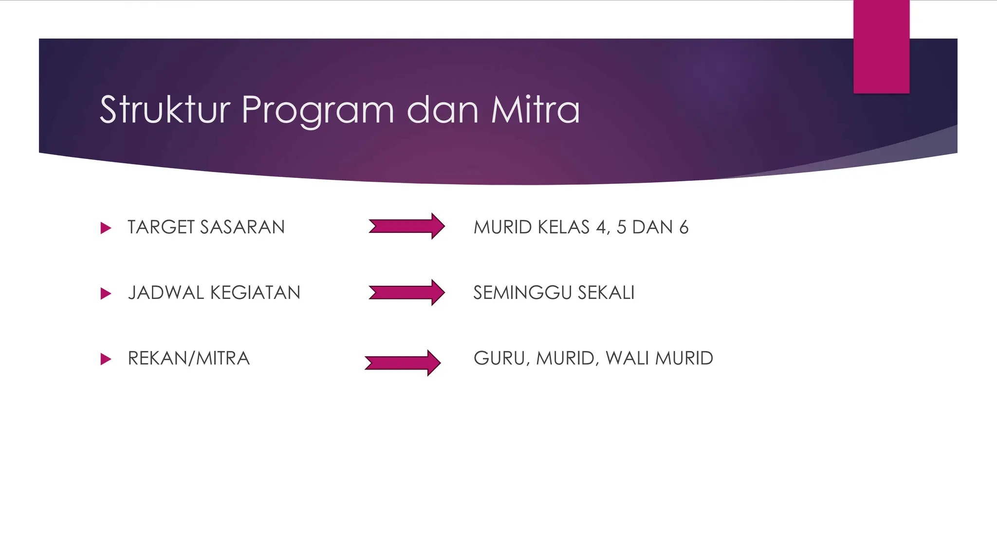 PPT Endang Suhartatik SDN Durbuk 1-compressed.pdf