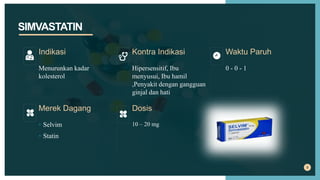 Ppt endi | PPT