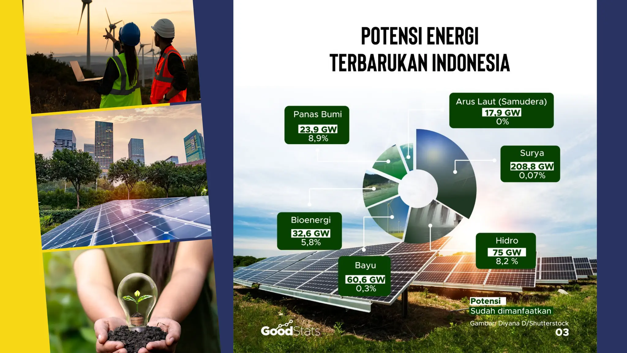 PPT Energi Alternatif (1................).pptx