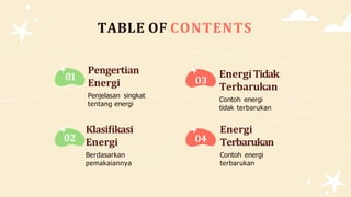 Ppt energi terbarukan dan energi tak terbarukan kelas 10.pdf