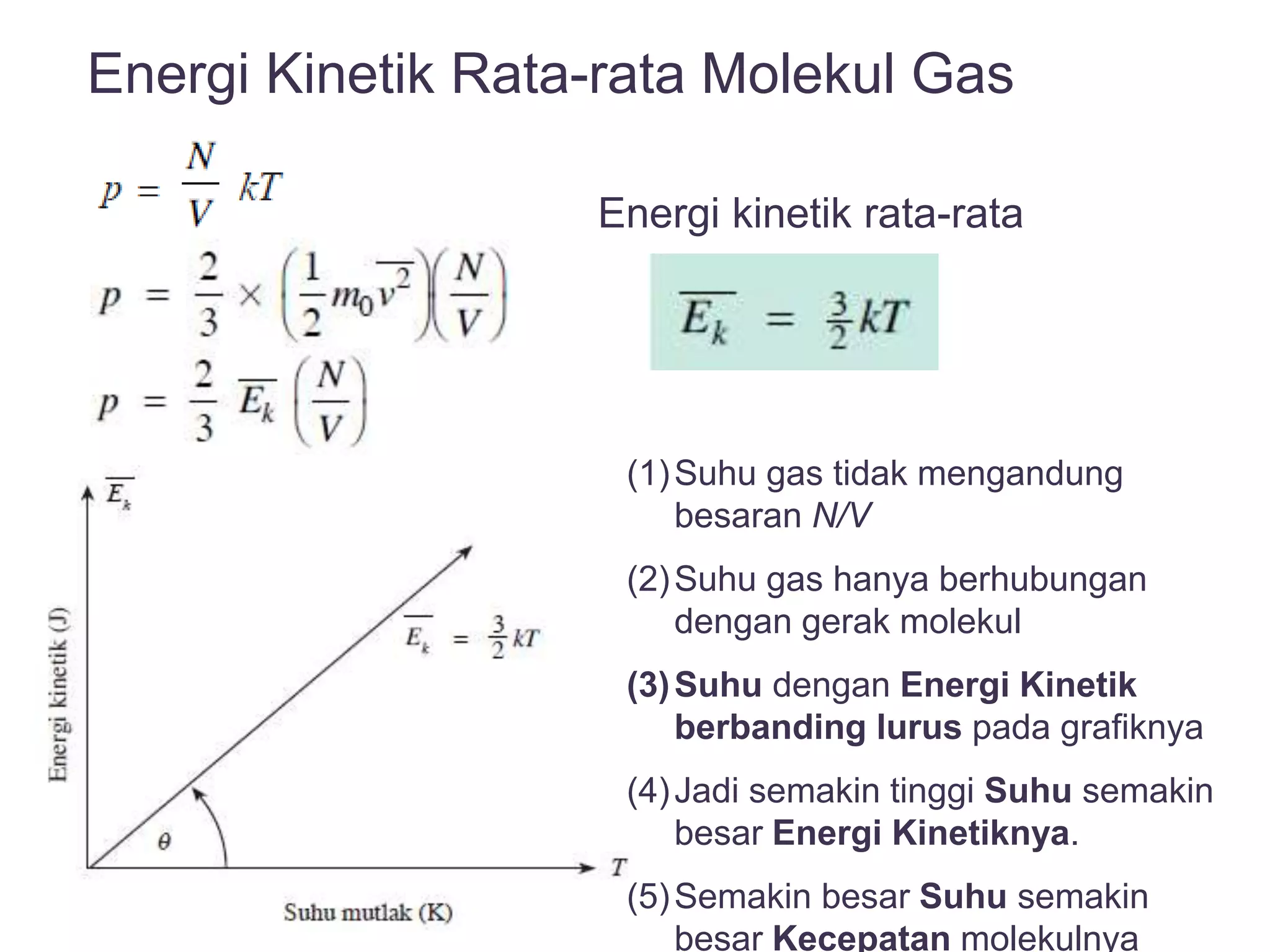 Ppt energi kinetik gas | PPTX