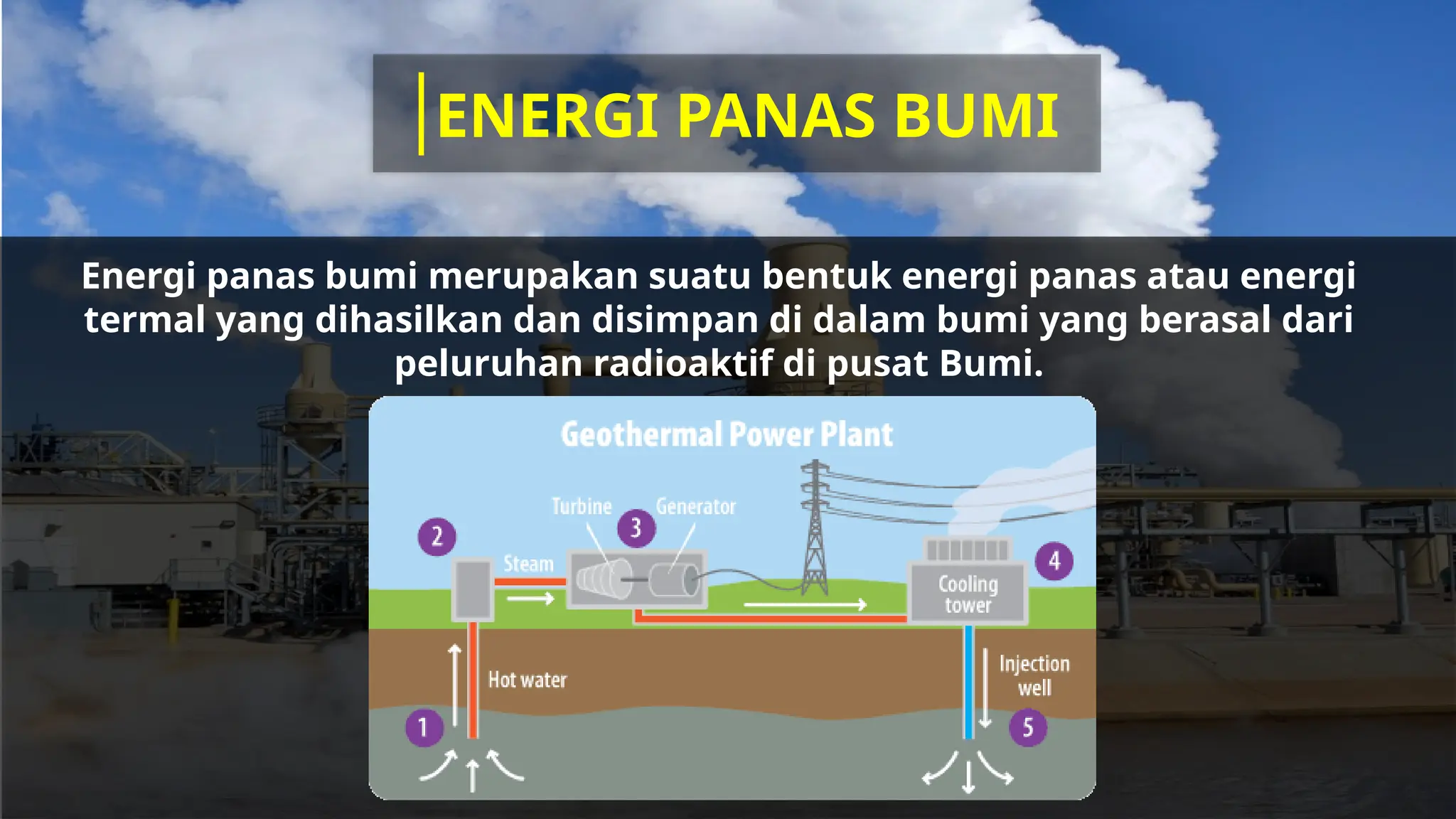 PPT Energi Terbarukan - PPT Energi Terbarukan | PPTX