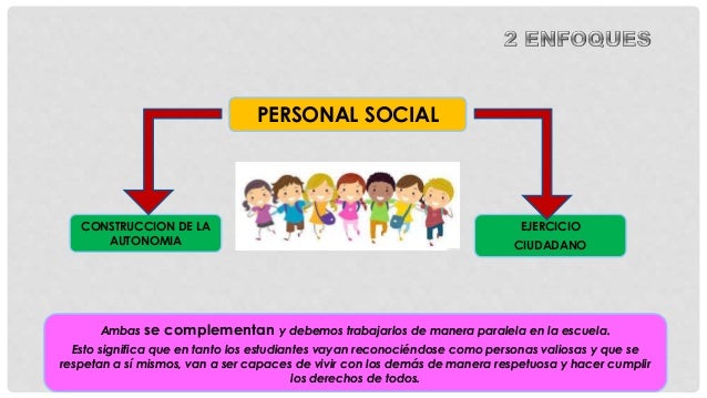 MIS EXPERIENCIAS DE APRENDIZAJE