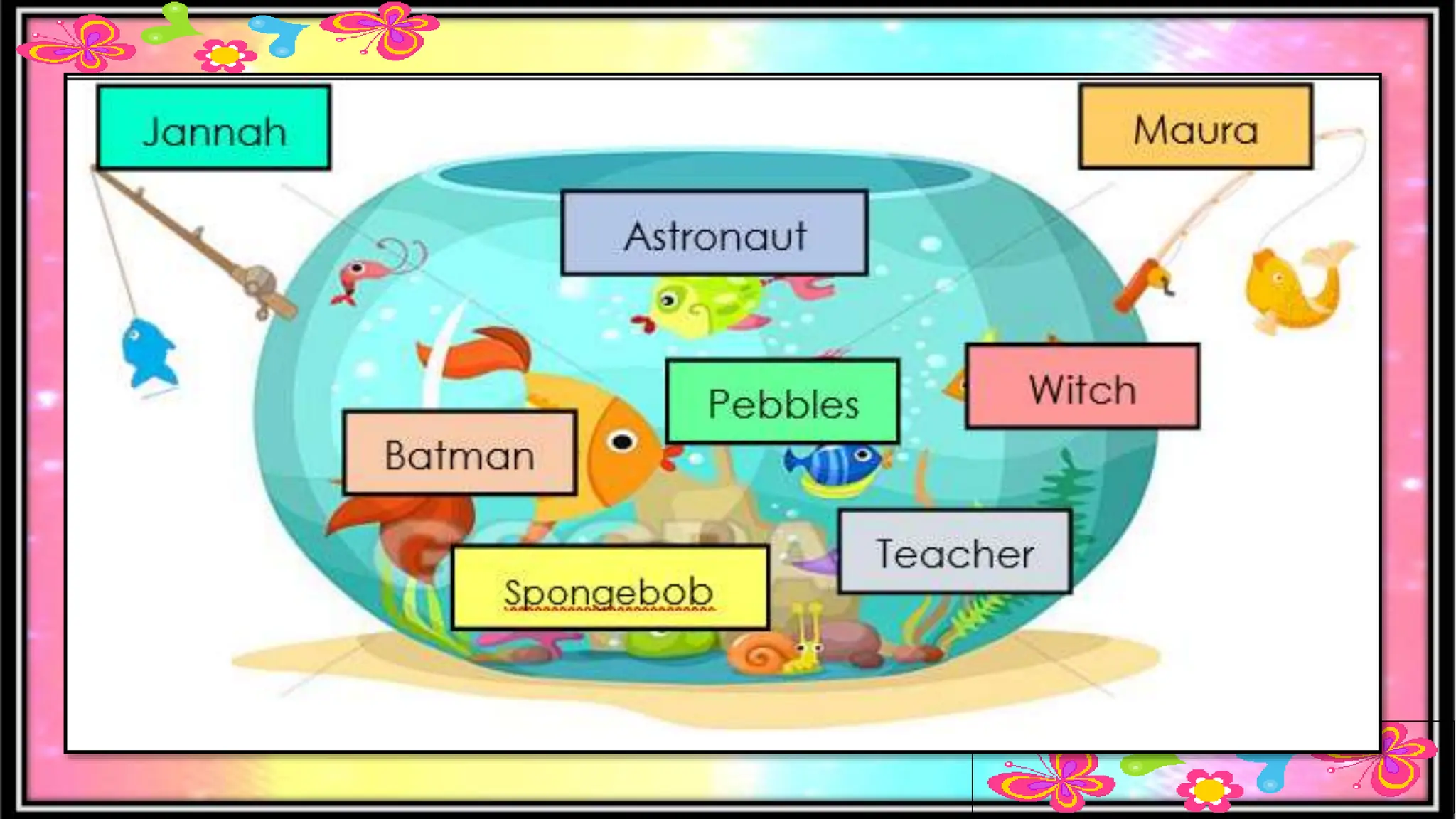 PPT ENG6 Q1 IDENTIFY REAL OR MAKE BELIEVE FACT OR NON FACT IMAGES.pptx