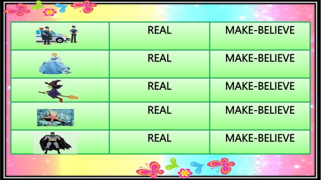 PPT ENG6 Q1 IDENTIFY REAL OR MAKE BELIEVE FACT OR NON FACT IMAGES.pptx ...