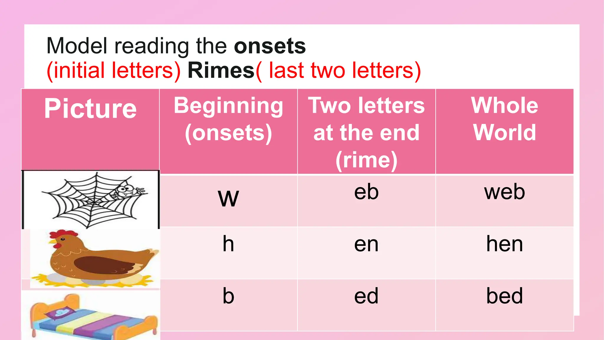PPT ENGlish and FILipino slide deck.pptx