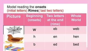 PPT ENGlish and FILipino slide deck.pptx