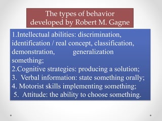 DEVELOP OF GRATING (SUMARTI) | PPT