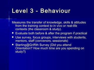 KIRKPATRICK MODEL OF EVALUATION (LEO CHANDRA) | PPT