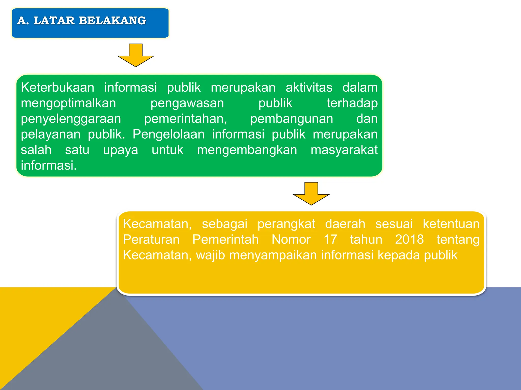 PPT_ENGKUS_SI-PELEM_SEMINAR-RAP-2024.pptx