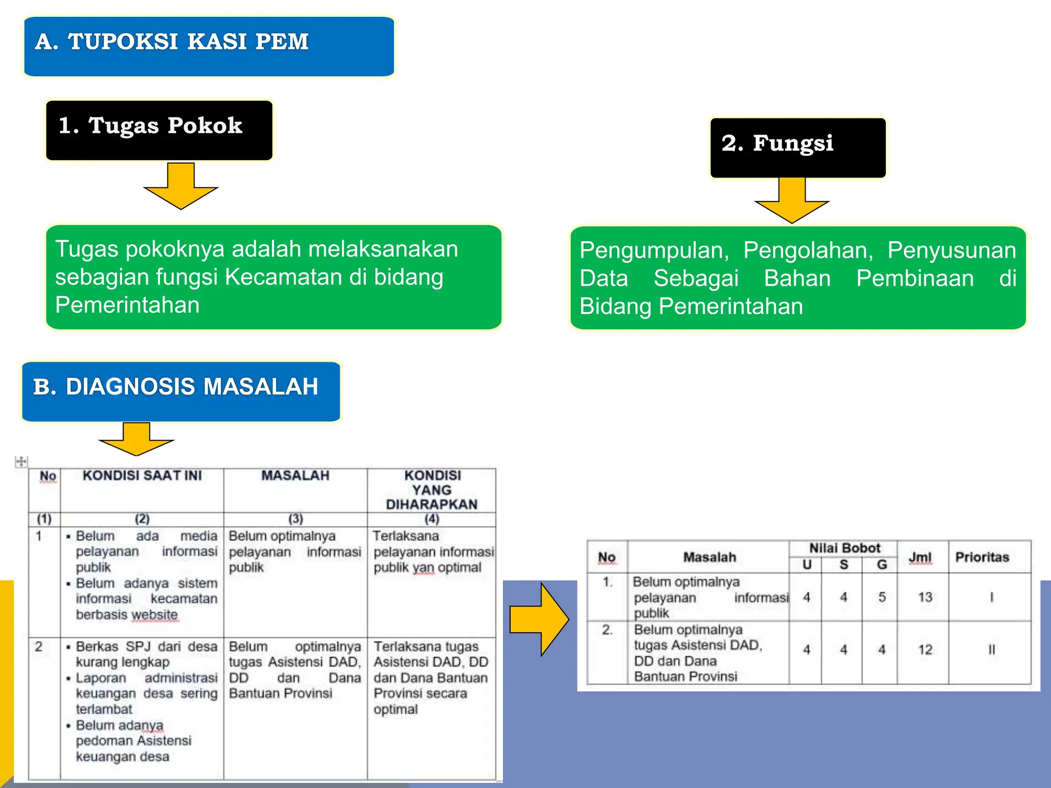 PPT_ENGKUS_SI-PELEM_SEMINAR-RAP-2024.pptx