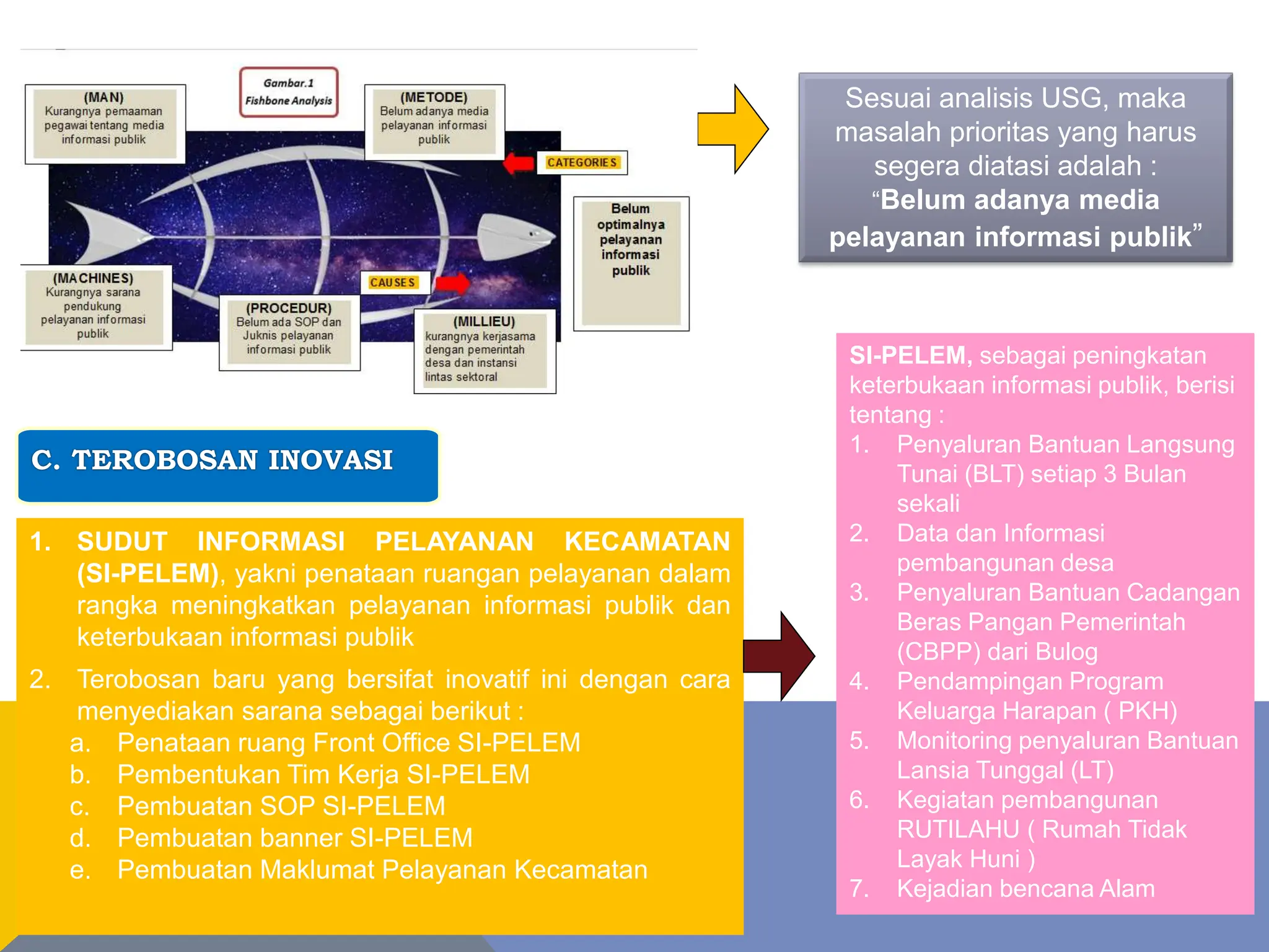 PPT_ENGKUS_SI-PELEM_SEMINAR-RAP-2024.pptx