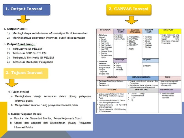 PPT_ENGKUS_SI-PELEM_SEMINAR-RAP-2024.pptx