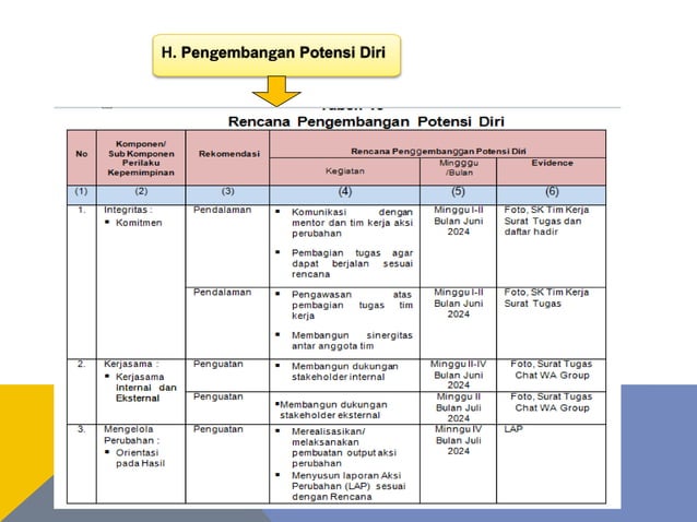 PPT_ENGKUS_SI-PELEM_SEMINAR-RAP-2024.pptx