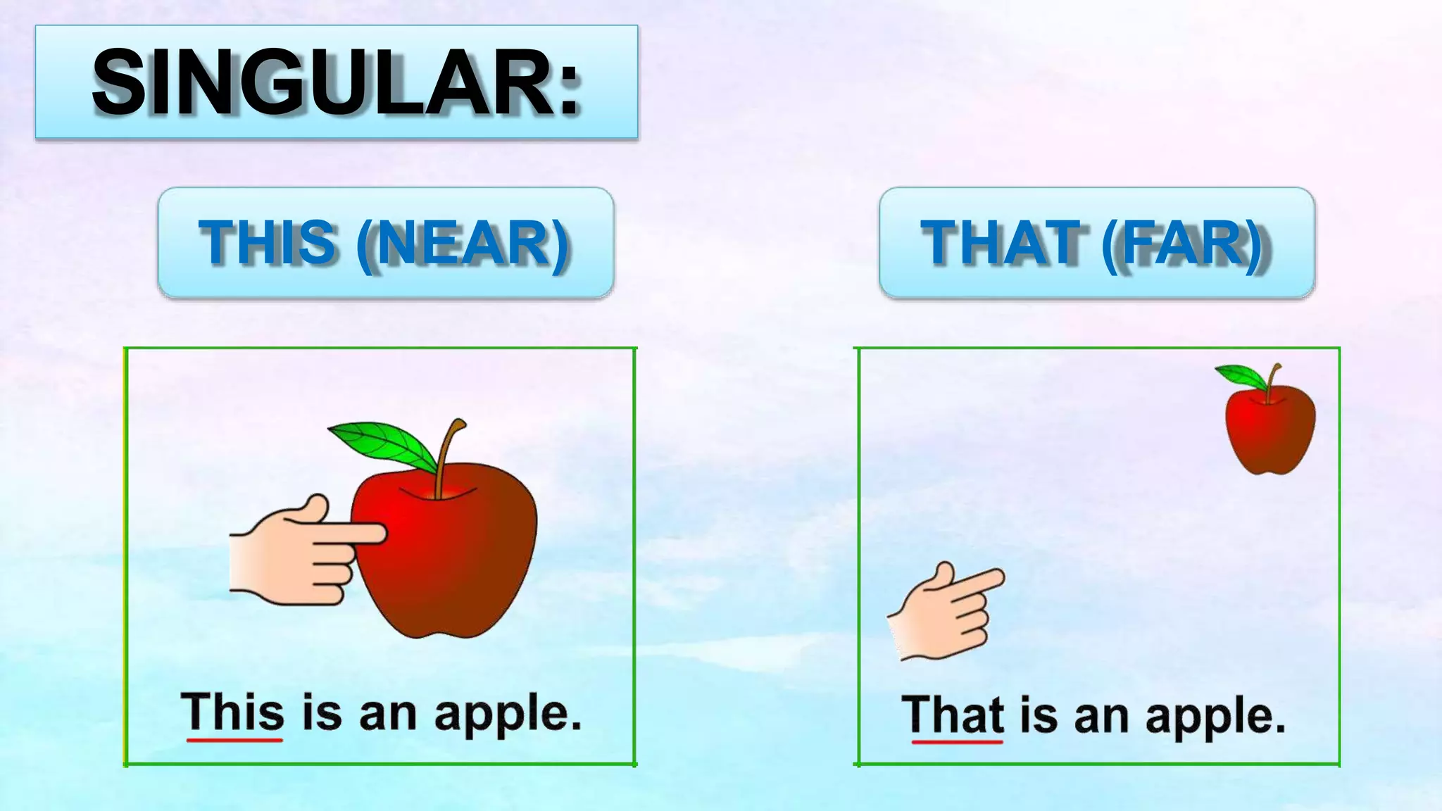 PPT Demonstrative Pronouns (These, this, that, those) | PPTX