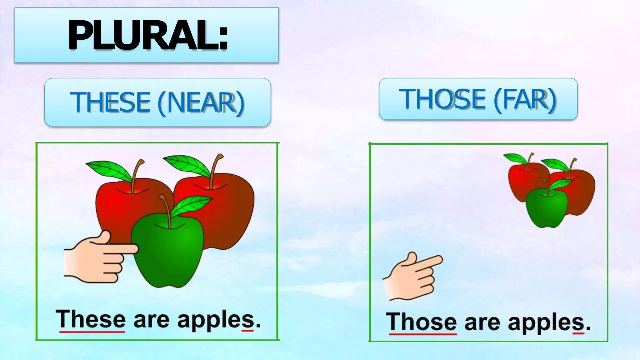 PPT Demonstrative Pronouns (These, this, that, those) | PPTX