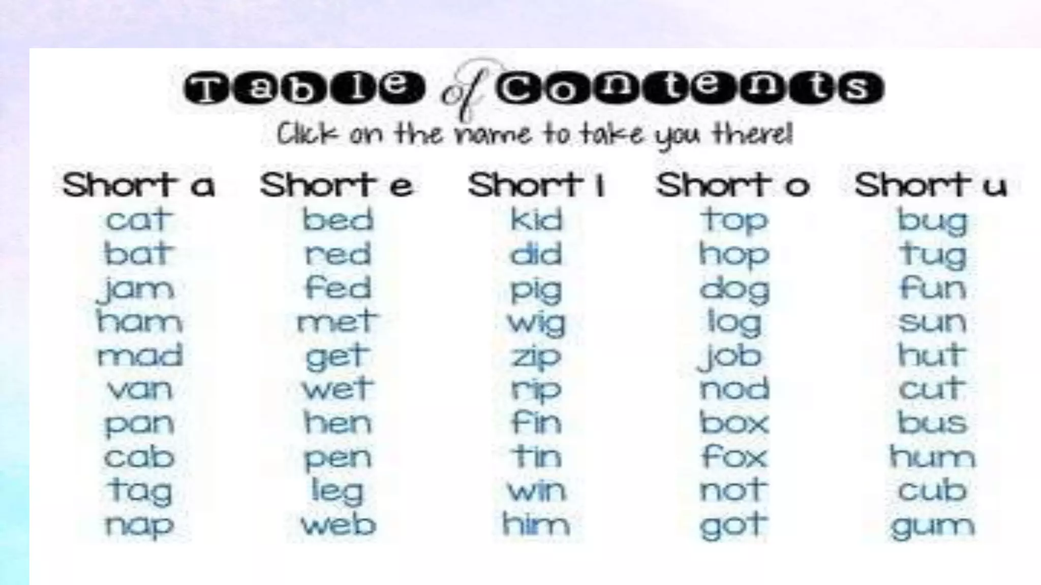 PPT Demonstrative Pronouns (These, this, that, those) | PPTX