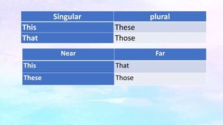 PPT Demonstrative Pronouns (These, this, that, those) | PPTX