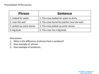 Ppt english 3 q1w1 day1 5 | PPTX