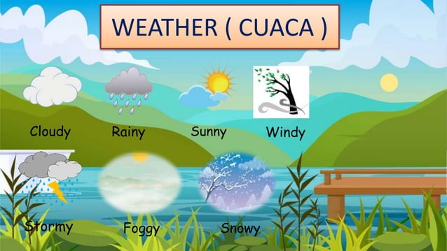 PPT ENGLISH 6th Grade (weather & season).pptx