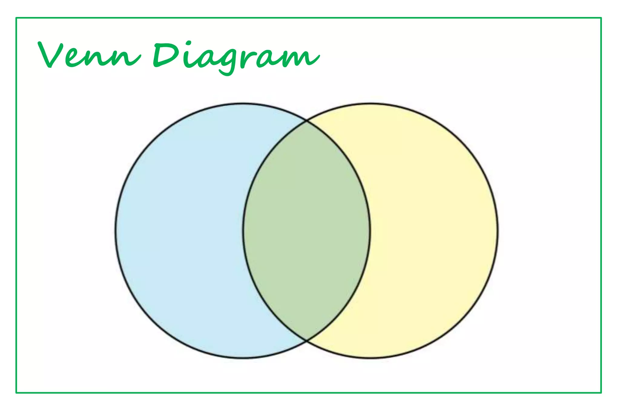 PPT_English 7_Q1_W5-1 (Linear and Non-Linear Text).pptx