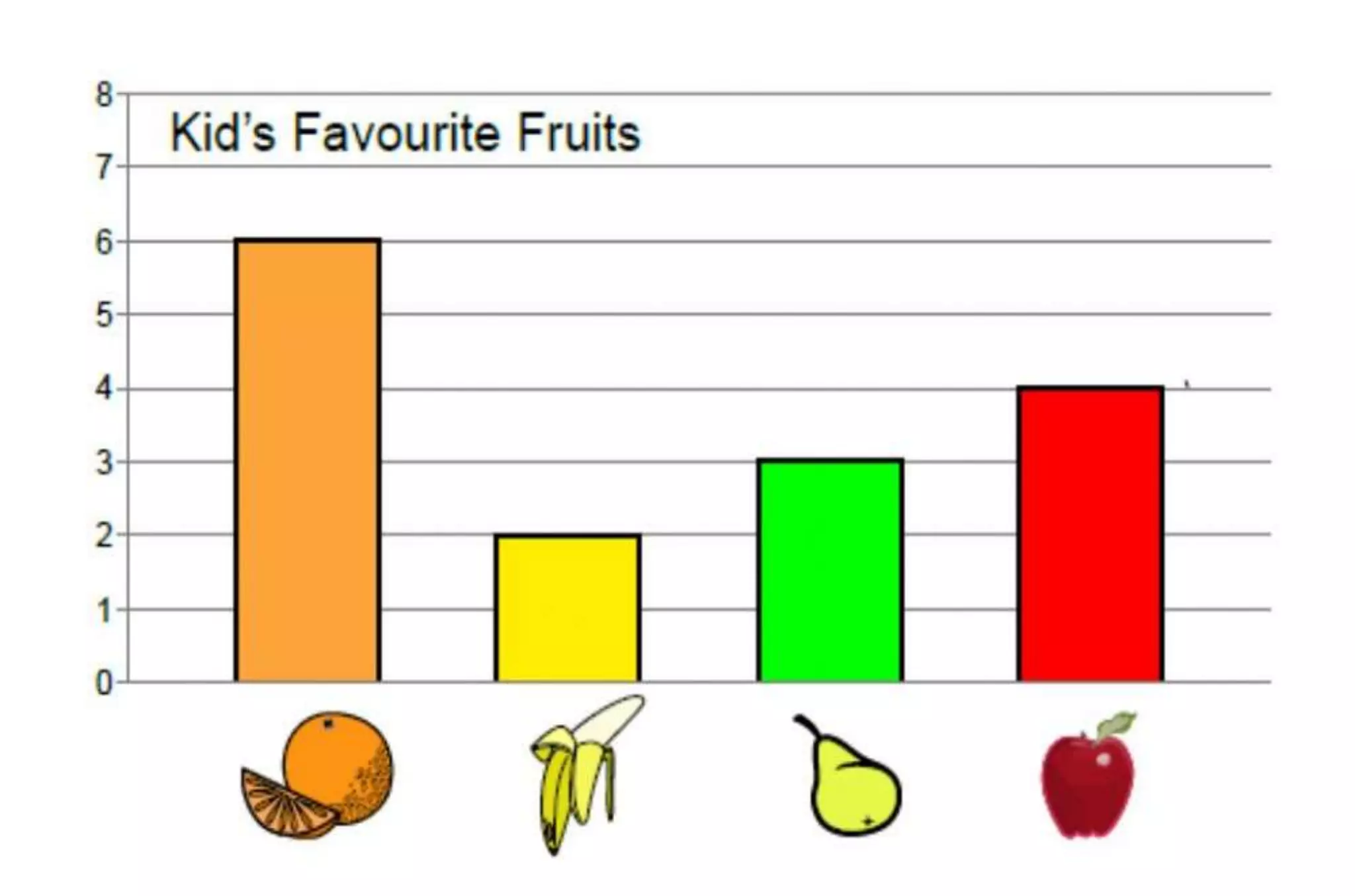 PPT_English 7_Q1_W5-1 (Linear and Non-Linear Text).pptx