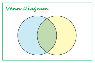 PPT_English 7_Q1_W5-1 (Linear and Non-Linear Text).pptx