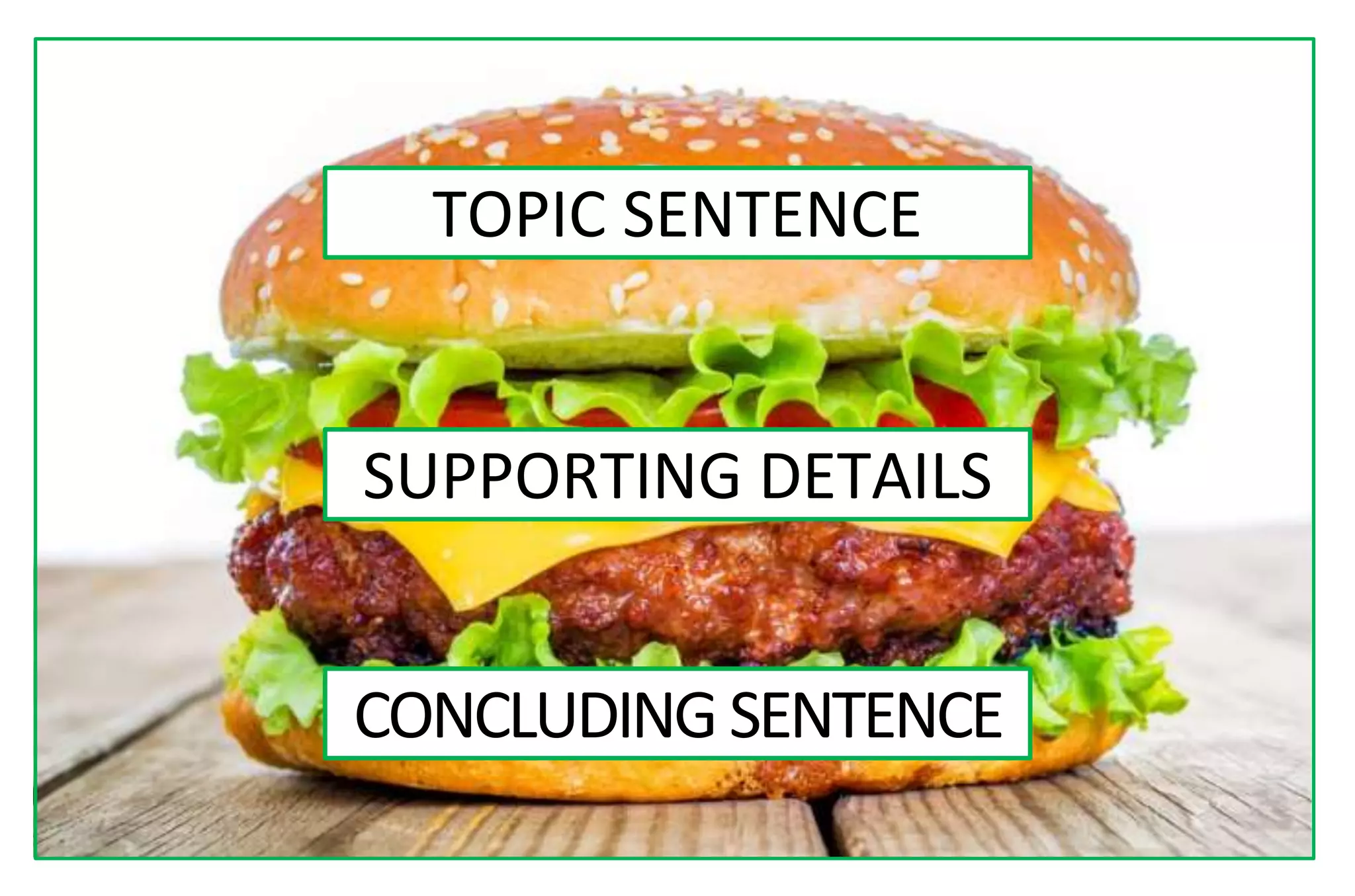 PPT_English 7_Q1_W6-1 (Features, Kinds, and Parts of a Paragraph).pptx